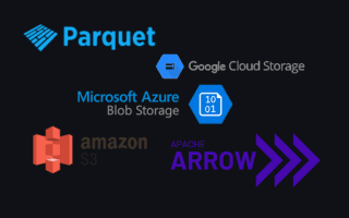 Daft: The Distributed Python Dataframe